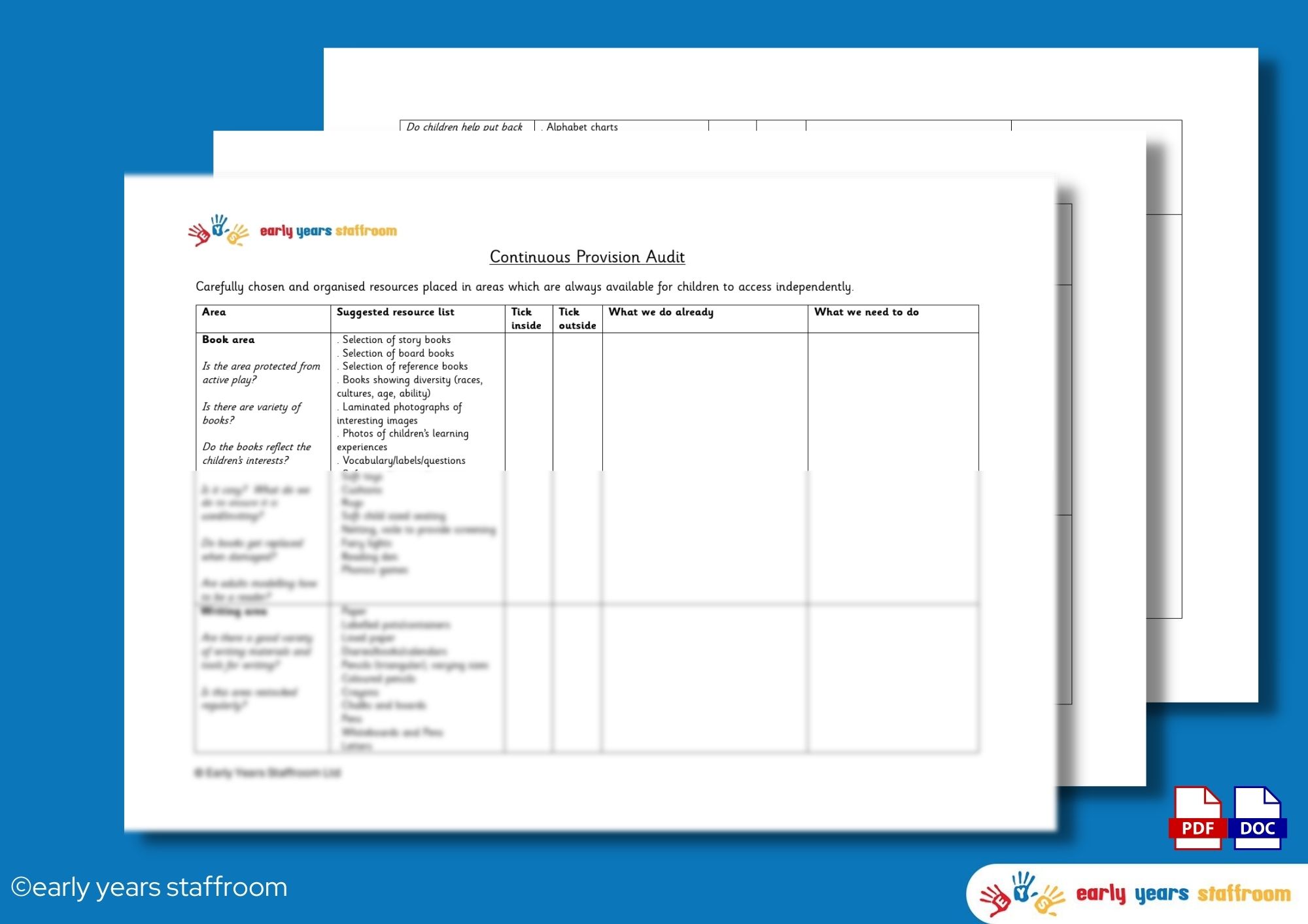 Continuous Provision Audit - Early Years Staffroom Continuous Provision Audit - Early Years Staffroom