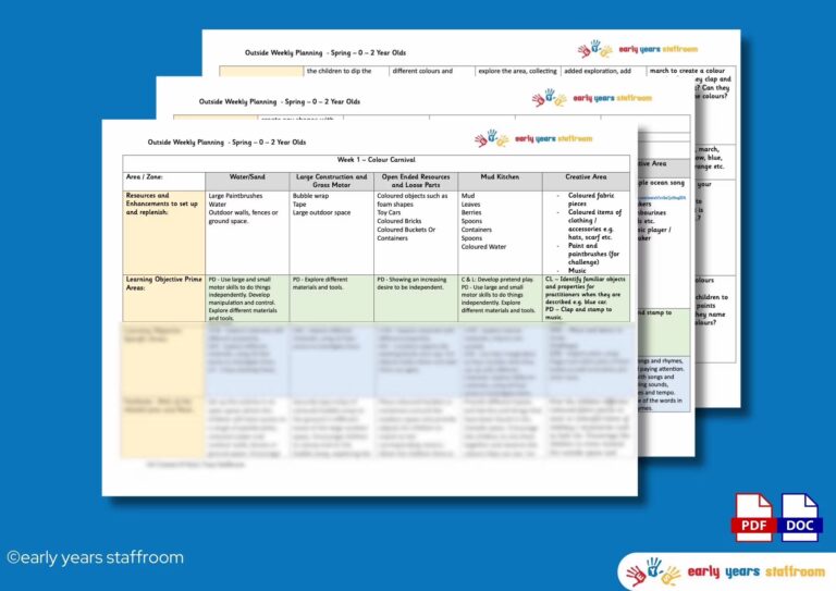Weekly Planning For Early Years | Reception | Nursery | Download